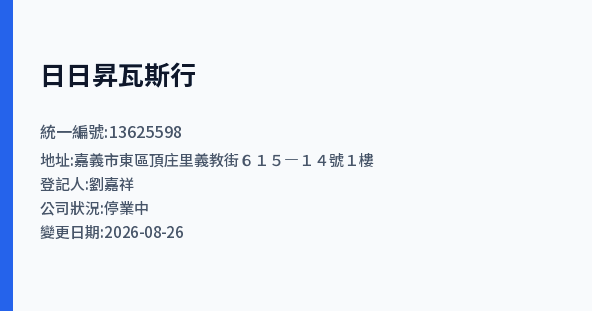 日日昇瓦斯行的照片-統編 13625598(嘉義市) 公司登記資料與營業項目詳細圖表