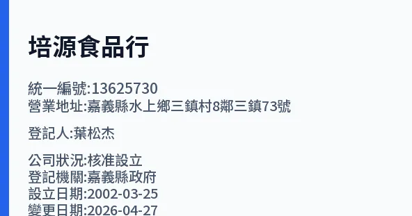 培源食品行的照片-統編 13625730(嘉義縣) 公司登記資料與營業項目詳細圖表