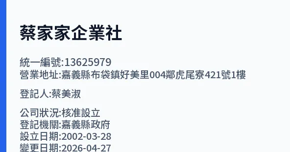 蔡家家企業社的照片-統編 13625979(嘉義縣) 公司登記資料與營業項目詳細圖表