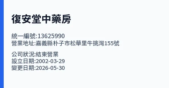 復安堂中藥房的照片-統編 13625990(嘉義縣) 公司登記資料與營業項目詳細圖表