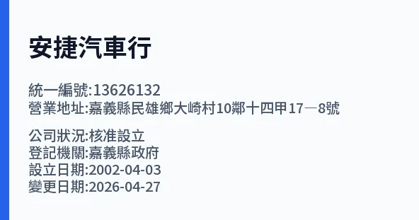 安捷汽車行的照片-統編 13626132(嘉義縣) 公司登記資料與營業項目詳細圖表
