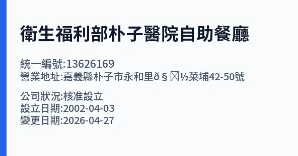 衛生福利部朴子醫院自助餐廳的照片-統編 13626169(嘉義縣) 公司登記資料與營業項目詳細圖表