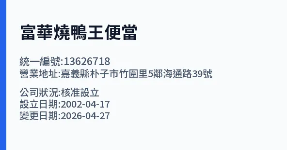 富華燒鴨王便當的照片-統編 13626718(嘉義縣) 公司登記資料與營業項目詳細圖表