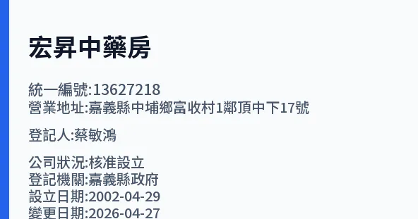 宏昇中藥房的照片-統編 13627218(嘉義縣) 公司登記資料與營業項目詳細圖表