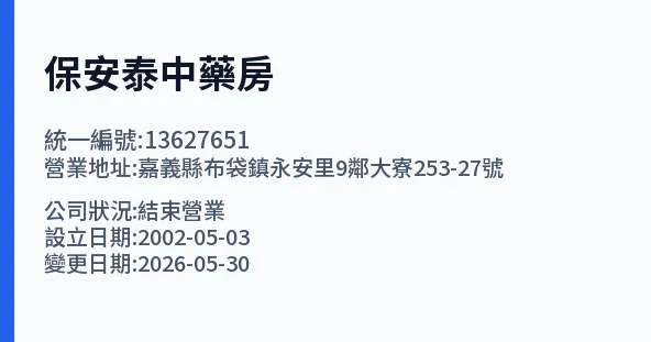 保安泰中藥房的照片-統編 13627651(嘉義縣) 公司登記資料與營業項目詳細圖表
