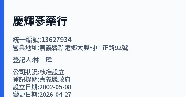 慶輝蔘藥行的照片-統編 13627934(嘉義縣) 公司登記資料與營業項目詳細圖表