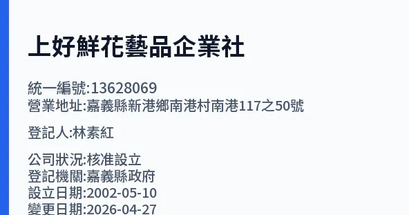 上好鮮花藝品企業社的照片-統編 13628069(嘉義縣) 公司登記資料與營業項目詳細圖表