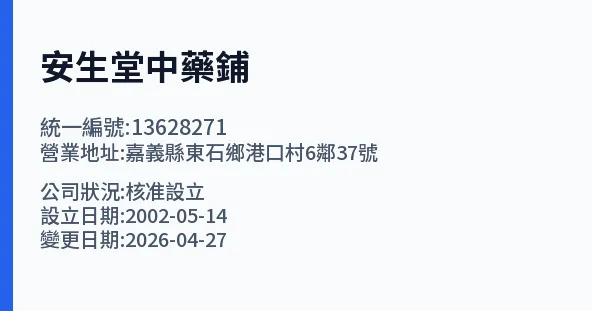 安生堂中藥鋪的照片-統編 13628271(嘉義縣) 公司登記資料與營業項目詳細圖表