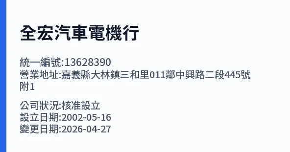 全宏汽車電機行的照片-統編 13628390(嘉義縣) 公司登記資料與營業項目詳細圖表