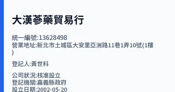 大漢蔘藥貿易行的照片-統編 13628498(新北市) 公司登記資料與營業項目詳細圖表