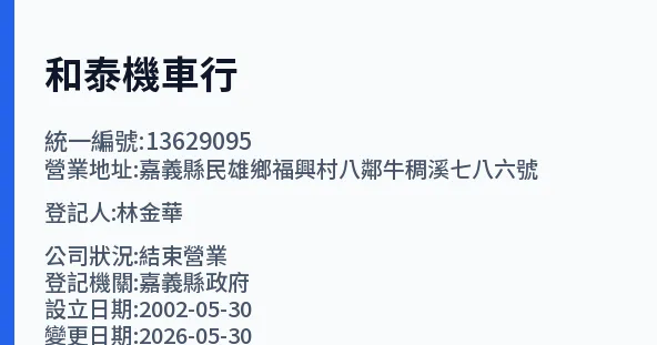 和泰機車行的照片-統編 13629095(嘉義縣) 公司登記資料與營業項目詳細圖表