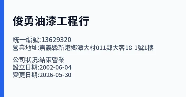 俊勇油漆工程行的照片-統編 13629320(嘉義縣) 公司登記資料與營業項目詳細圖表