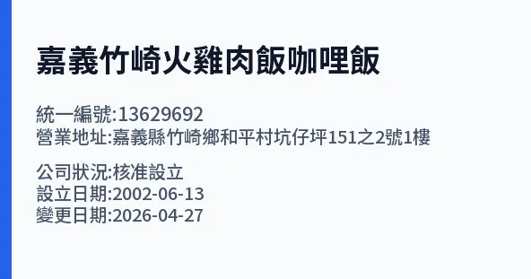嘉義竹崎火雞肉飯咖哩飯的照片-統編 13629692(嘉義縣) 公司登記資料與營業項目詳細圖表