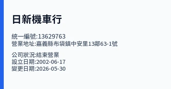 日新機車行的照片-統編 13629763(嘉義縣) 公司登記資料與營業項目詳細圖表