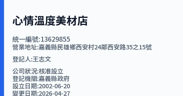 心情溫度美材店的照片-統編 13629855(嘉義縣) 公司登記資料與營業項目詳細圖表