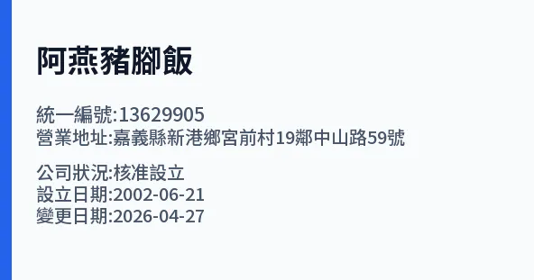 阿燕豬腳飯的照片-統編 13629905(嘉義縣) 公司登記資料與營業項目詳細圖表