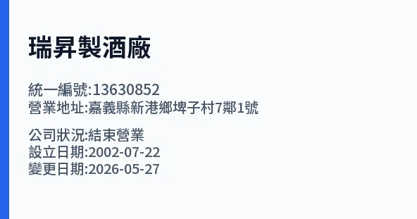 瑞昇製酒廠的照片-統編 13630852(嘉義縣) 公司登記資料與營業項目詳細圖表
