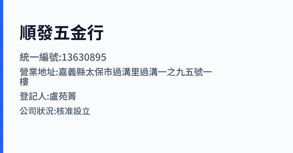 順發五金行 - 統編 13630895(嘉義縣) 公司登記資料與營業項目詳細圖表
