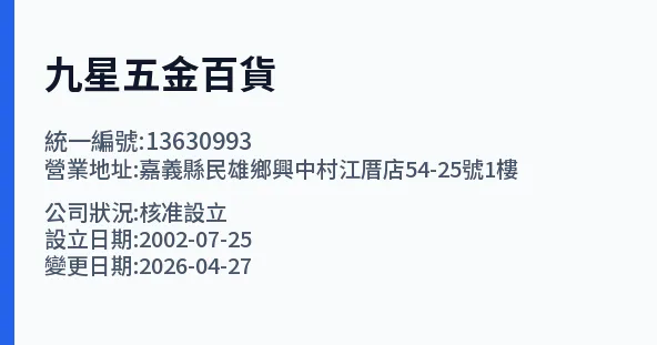 九星五金百貨的照片-統編 13630993(嘉義縣) 公司登記資料與營業項目詳細圖表