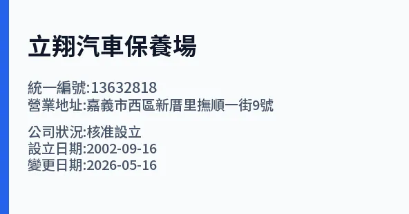 立翔汽車保養場的照片-統編 13632818(嘉義市) 公司登記資料與營業項目詳細圖表