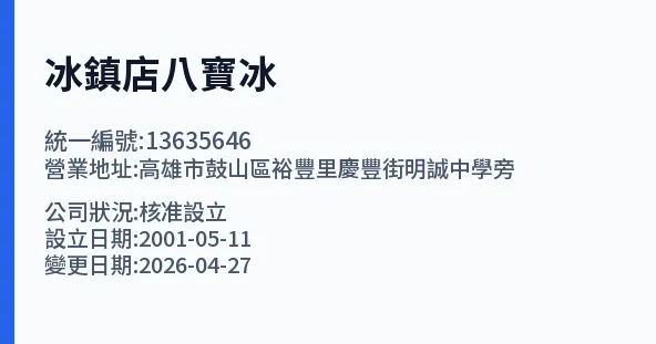 冰鎮店八寶冰的照片-統編 13635646(高雄市) 公司登記資料與營業項目詳細圖表