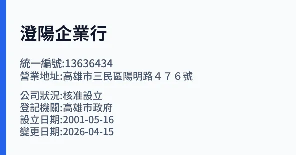 澄陽企業行的照片-統編 13636434(高雄市) 公司登記資料與營業項目詳細圖表