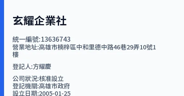 玄耀企業社的照片-統編 13636743(高雄市) 公司登記資料與營業項目詳細圖表