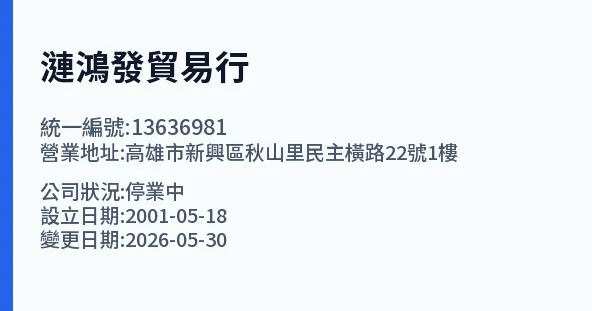 漣鴻發貿易行的照片-統編 13636981(高雄市) 公司登記資料與營業項目詳細圖表