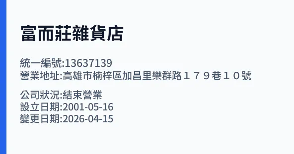 富而莊雜貨店的照片-統編 13637139(高雄市) 公司登記資料與營業項目詳細圖表
