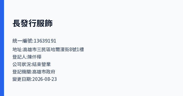 長發行服飾的照片-統編 13639191(高雄市) 公司登記資料與營業項目詳細圖表