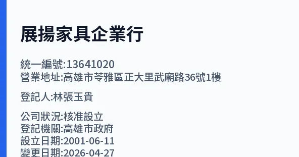 展揚家具企業行的照片-統編 13641020(高雄市) 公司登記資料與營業項目詳細圖表