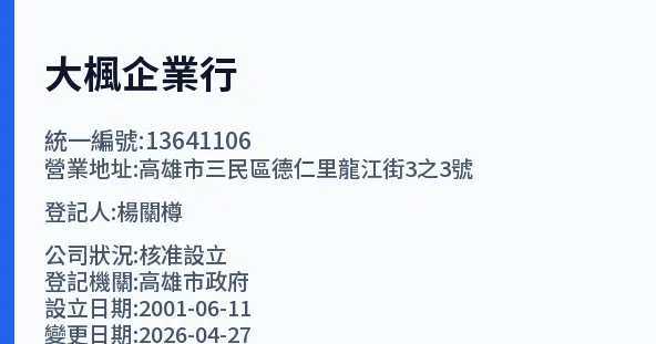大楓企業行的照片-統編 13641106(高雄市) 公司登記資料與營業項目詳細圖表