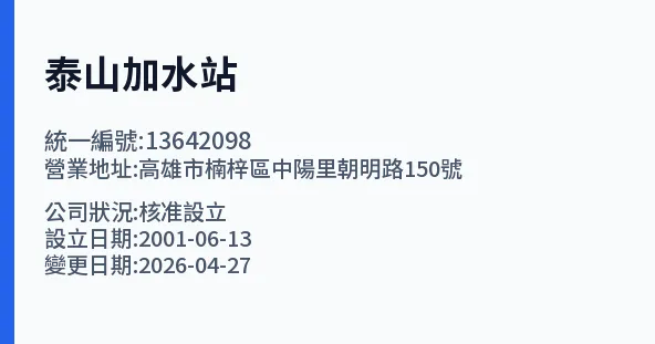 泰山加水站的照片-統編 13642098(高雄市) 公司登記資料與營業項目詳細圖表