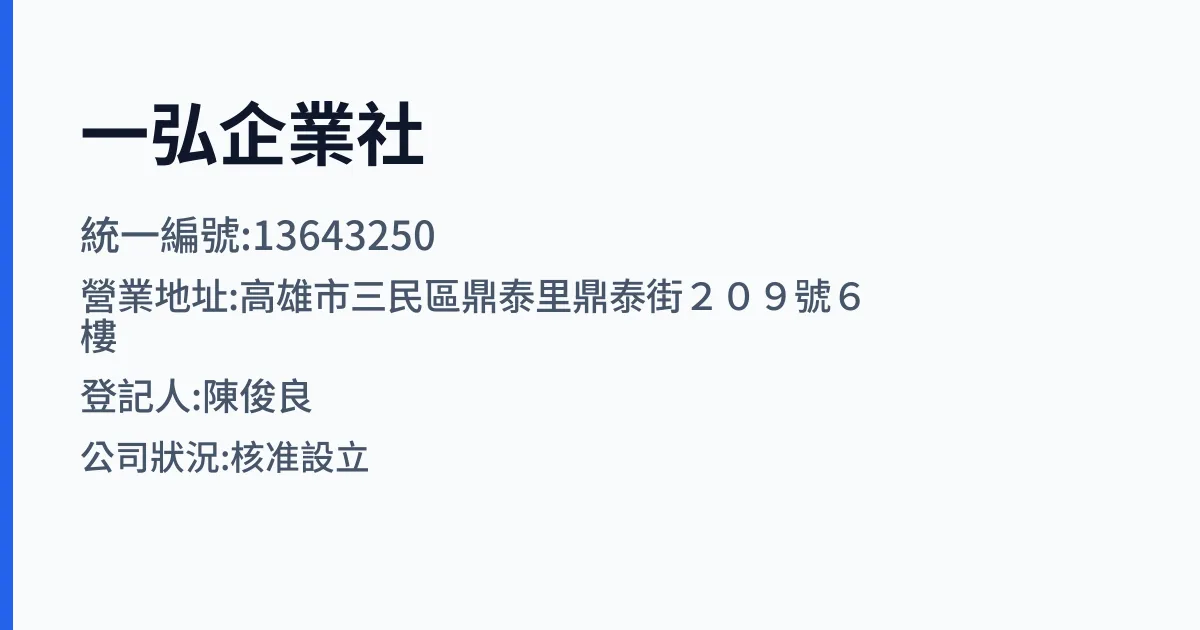 一弘企業社 - 統編 13643250(高雄市) 公司登記資料與營業項目詳細圖表