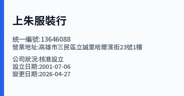 上朱服裝行的照片-統編 13646088(高雄市) 公司登記資料與營業項目詳細圖表