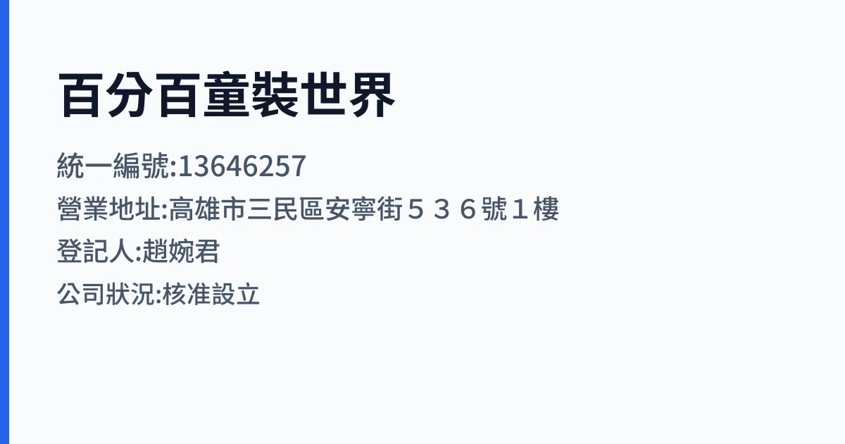 百分百童裝世界 - 統編 13646257(高雄市) 公司登記資料與營業項目詳細圖表