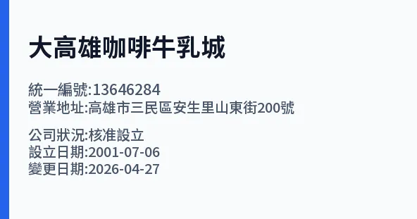 大高雄咖啡牛乳城的照片-統編 13646284(高雄市) 公司登記資料與營業項目詳細圖表