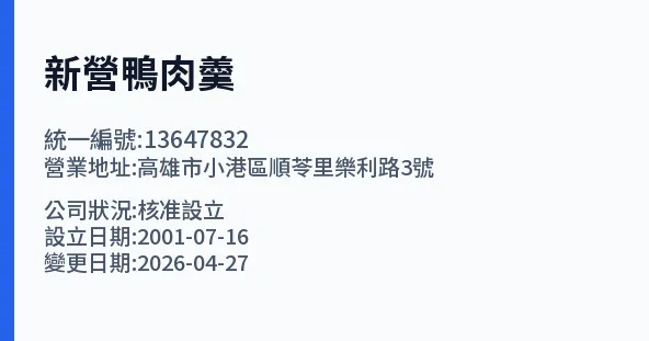 新營鴨肉羹的照片-統編 13647832(高雄市) 公司登記資料與營業項目詳細圖表