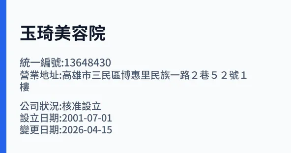 玉琦美容院的照片-統編 13648430(高雄市) 公司登記資料與營業項目詳細圖表