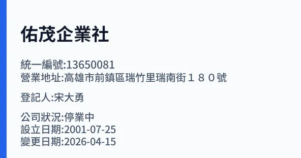 佑茂企業社的照片-統編 13650081(高雄市) 公司登記資料與營業項目詳細圖表