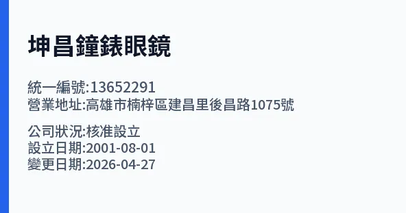 坤昌鐘錶眼鏡的照片-統編 13652291(高雄市) 公司登記資料與營業項目詳細圖表