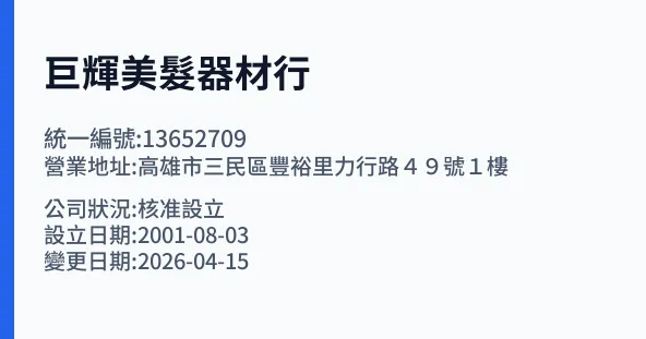 巨輝美髮器材行的照片-統編 13652709(高雄市) 公司登記資料與營業項目詳細圖表