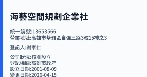 海藝空間規劃企業社的照片-統編 13653566(高雄市) 公司登記資料與營業項目詳細圖表