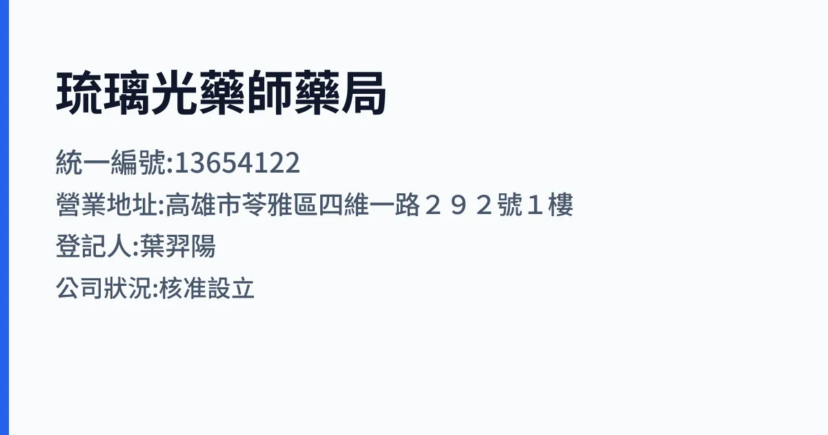 琉璃光藥師藥局 - 統編 13654122(高雄市) 公司登記資料與營業項目詳細圖表
