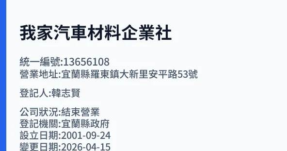 我家汽車材料企業社的照片-統編 13656108(宜蘭縣) 公司登記資料與營業項目詳細圖表