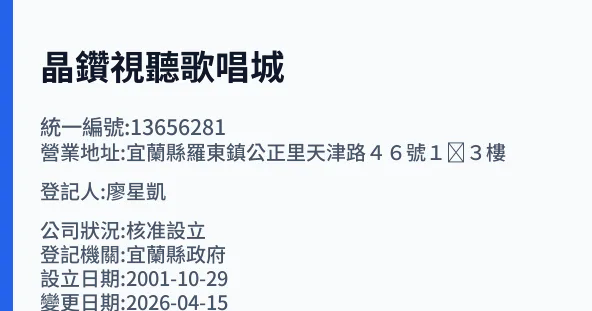 晶鑽視聽歌唱城的照片-統編 13656281(宜蘭縣) 公司登記資料與營業項目詳細圖表