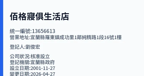 佰格寢俱生活店的照片-統編 13656613(宜蘭縣) 公司登記資料與營業項目詳細圖表