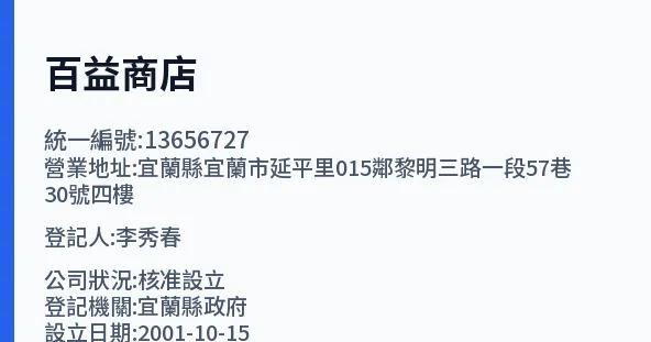 百益商店的照片-統編 13656727(宜蘭縣) 公司登記資料與營業項目詳細圖表