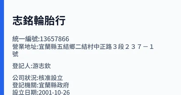 志銘輪胎行的照片-統編 13657866(宜蘭縣) 公司登記資料與營業項目詳細圖表