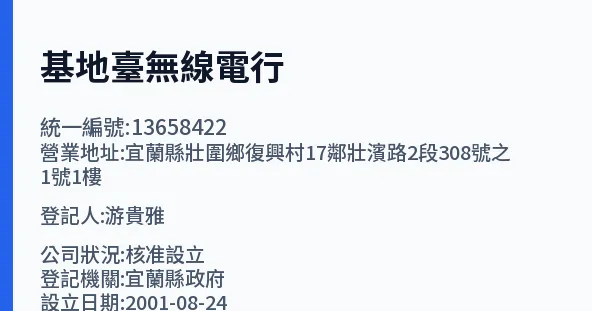 基地臺無線電行的照片-統編 13658422(宜蘭縣) 公司登記資料與營業項目詳細圖表